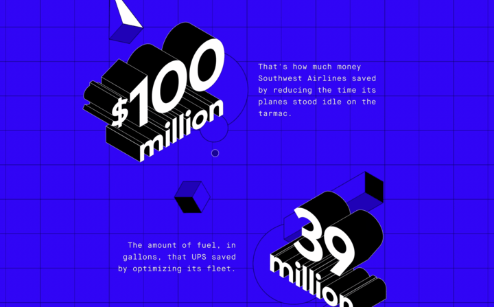 10 Immersive Advertorial Examples That Bring Content to Life