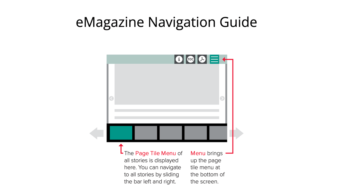 Navigation Guide