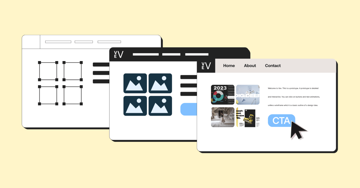 Wireframe vs Mockup vs Prototype: The Difference Explained