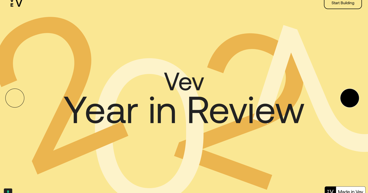 13 Stunning Annual Report Examples (And How They’re Made) | Vev