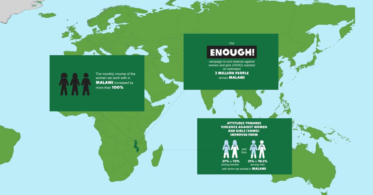 8 Interactive Infographic Examples that Tell Powerful Stories