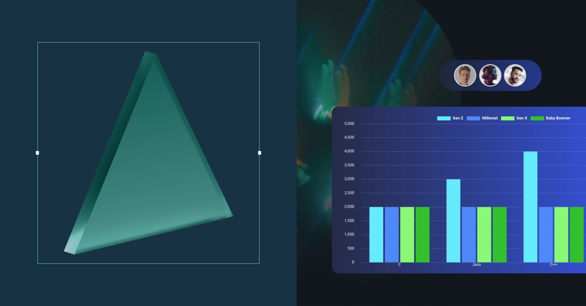 What's New: 3D, Charts, and Auto Layout