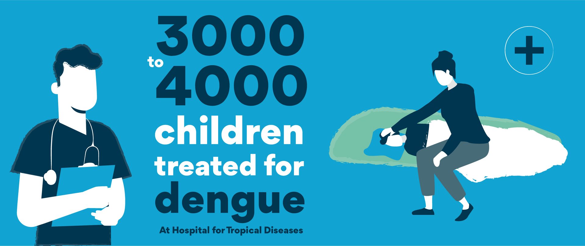 Explainer: Dengue’s deadly impact on children | World Mosquito Program