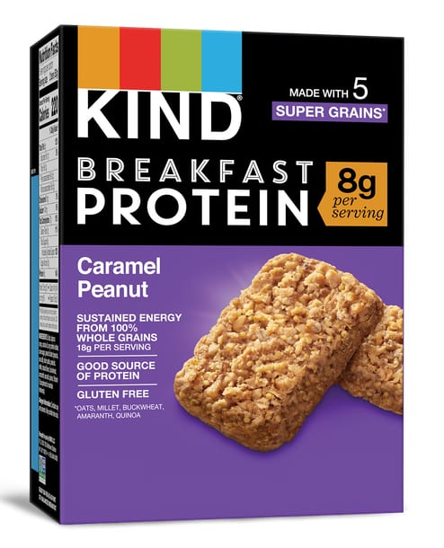 Energy Products Part 1 | October 2023 | Prepared Foods