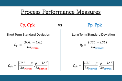 Column-Management | October/November 2025 | Food Safety Magazine