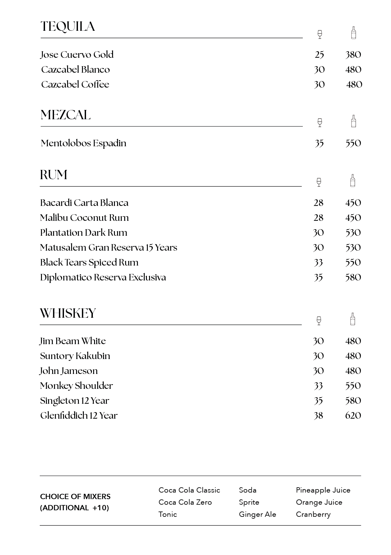 Menu - Kenny Hills Bistro