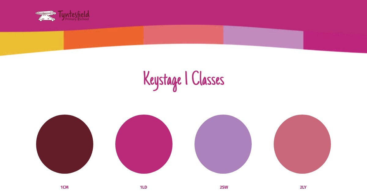Key Stage 1 Classes