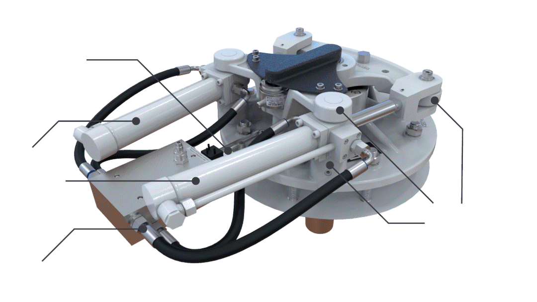 Stabilizers - Sleipner Group