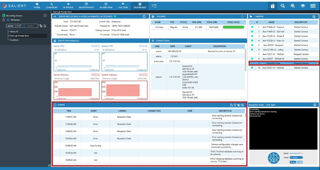 F2 Network Health Monitoring