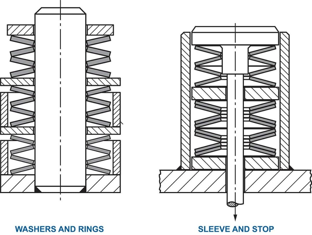 Assembly How-To Spirol